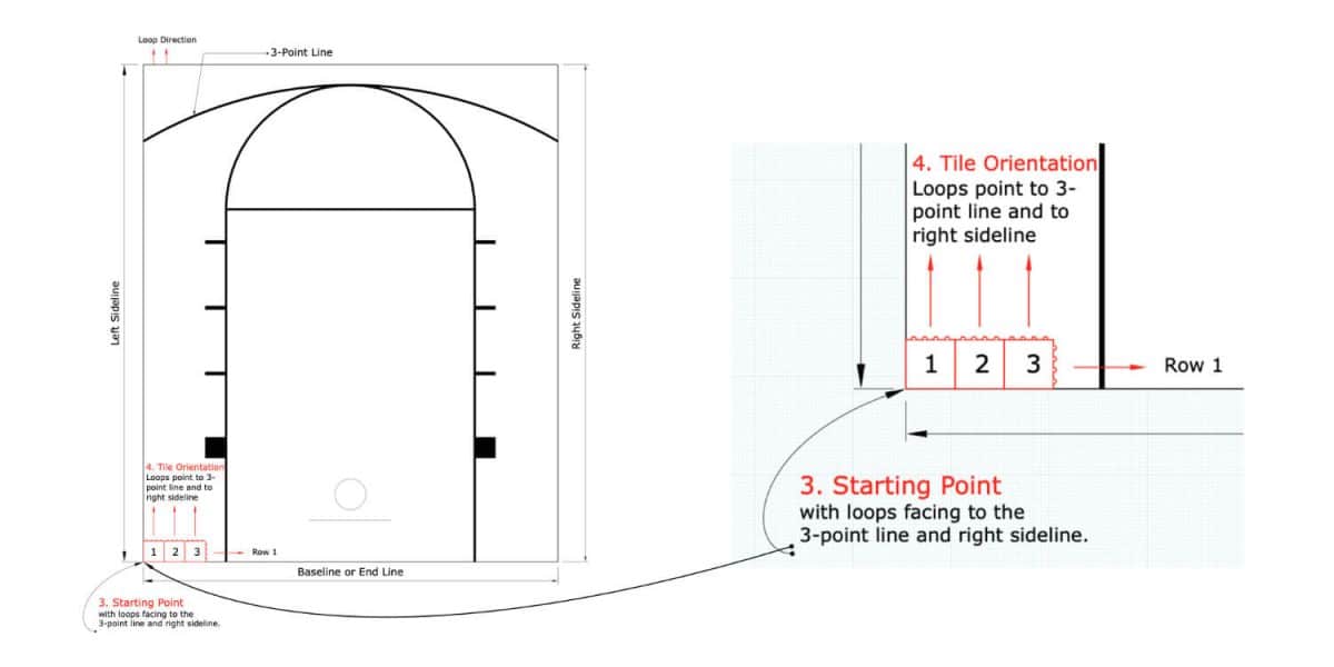 How to Install backyard Basketball Court Tiles - ModuTile Sports